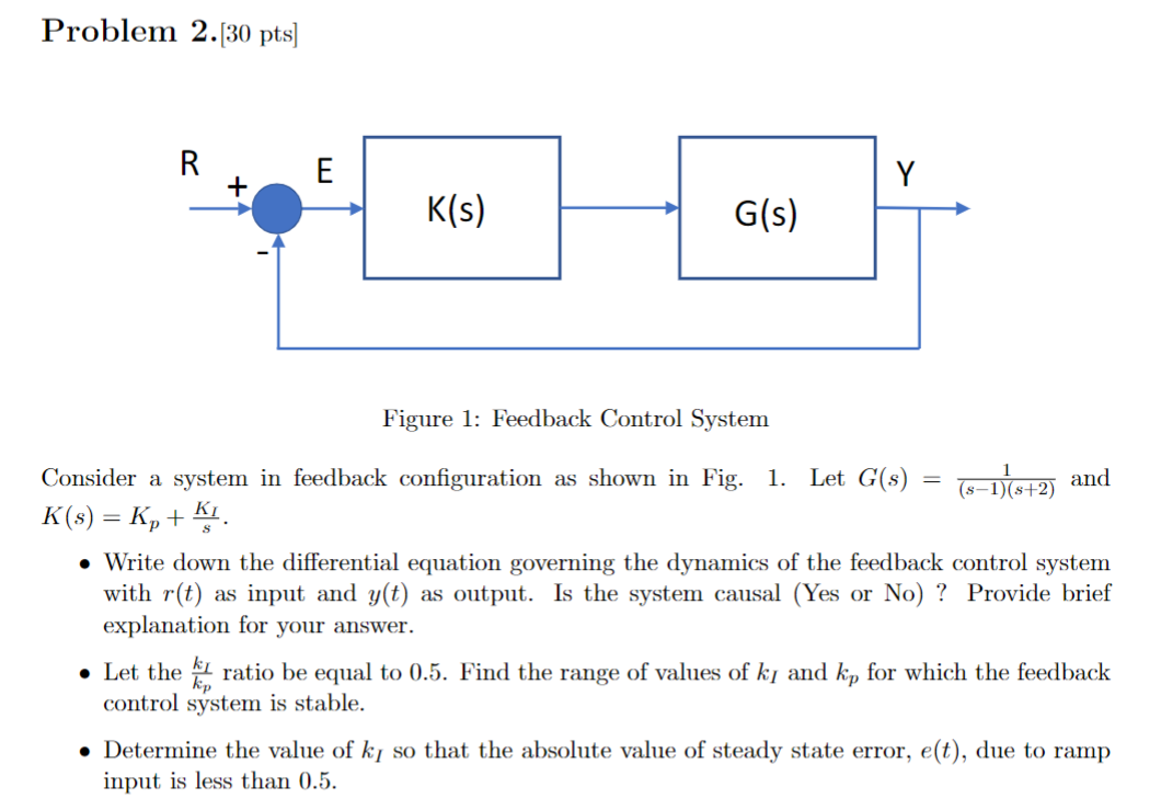 Solved Problem 2.[30 ﻿pts]Figure 1: Feedback Control | Chegg.com