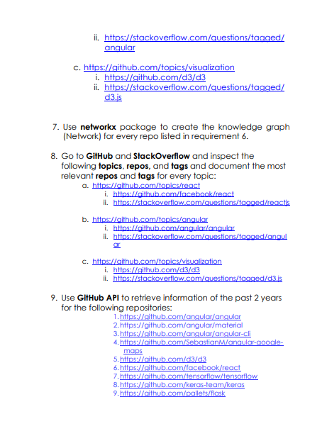 Solved For this pilot project, imagine that StackOverflow | Chegg.com