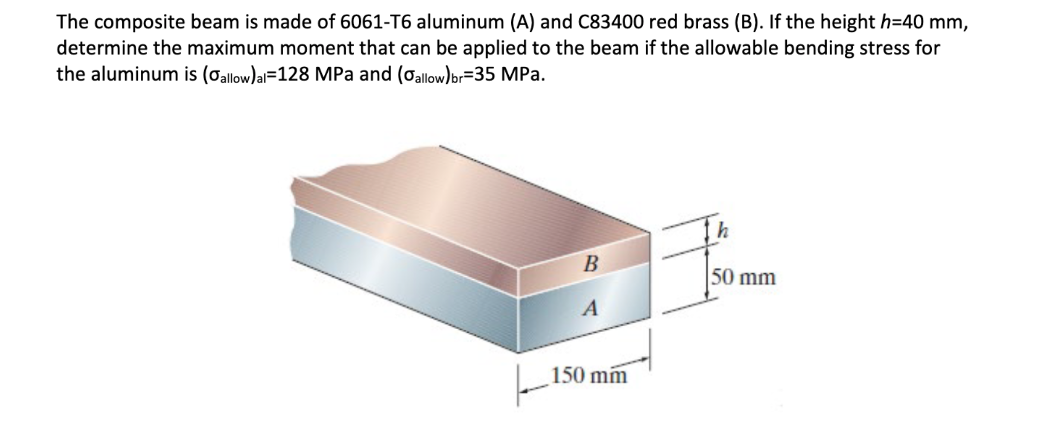 Solved The composite beam is made of 6061-T6 aluminum (A) | Chegg.com
