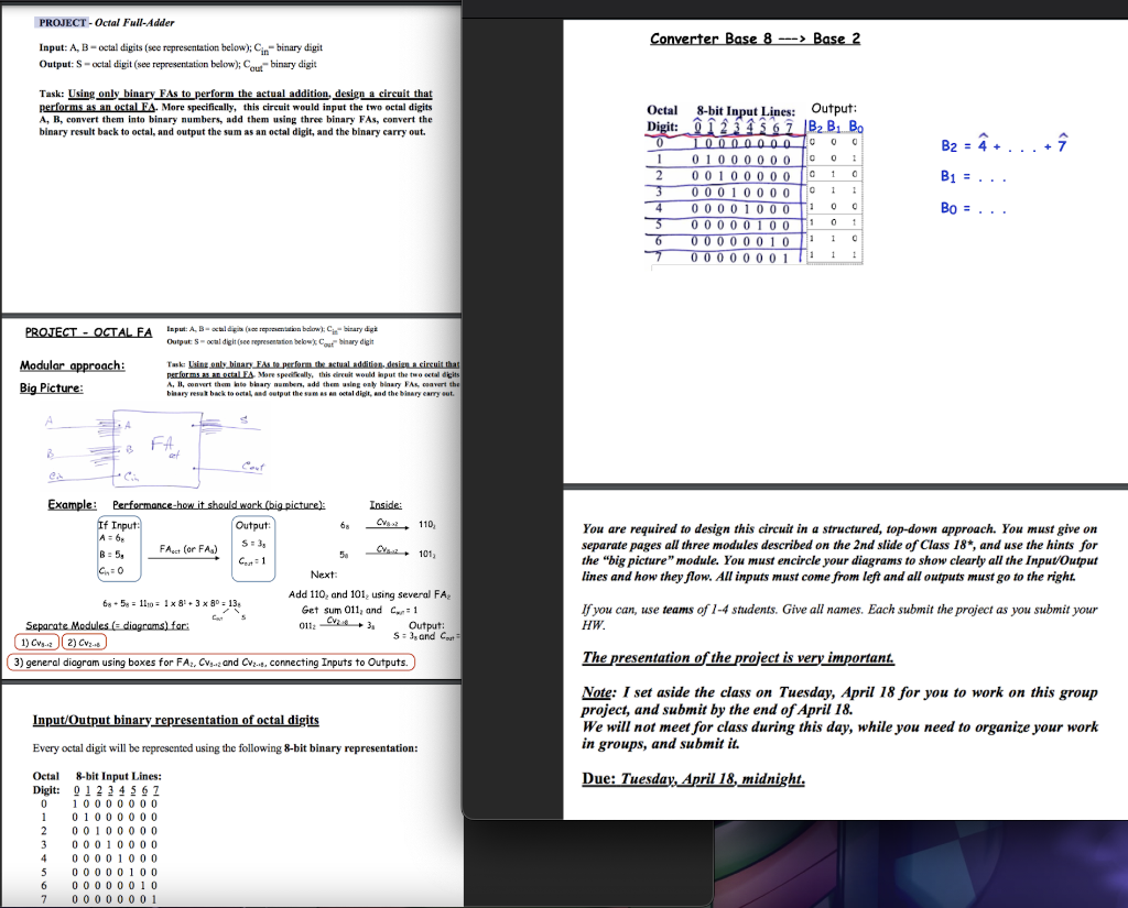 Solved Converter Base 8→ Base 2 Input: A,B - oetal digits | Chegg.com