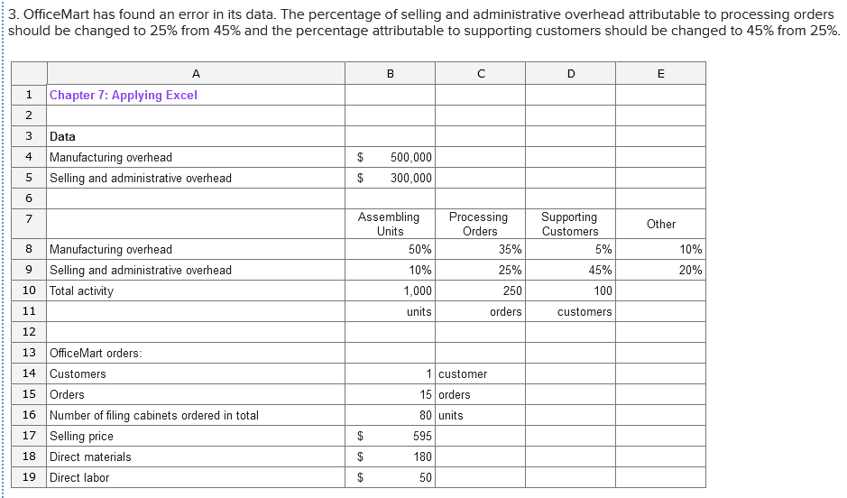 Solved Required information The Chapter 7 Form worksheet is | Chegg.com