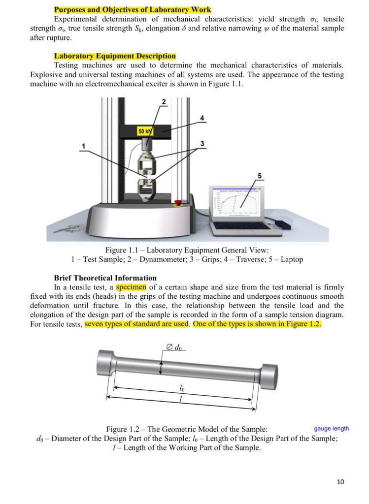 Solved Purposes and Objectives of Laboratory Work | Chegg.com