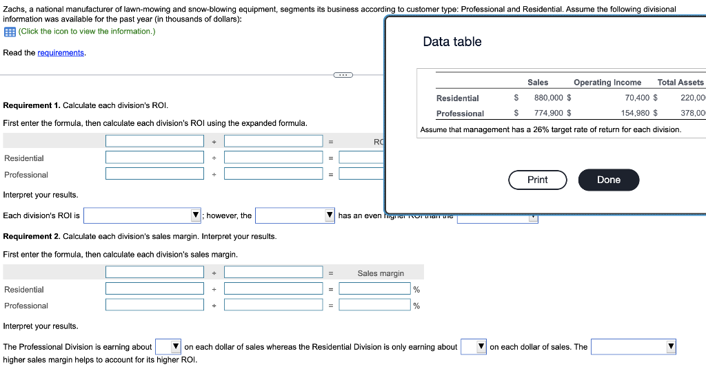 Solved Data table Read the requirements. Requirement 1. | Chegg.com