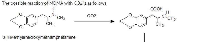 Solved The possible reaction of MDMA with CO2 is as follows | Chegg.com