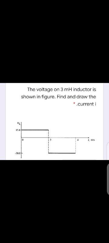 Solved The voltage on 3 mH inductor is shown in figure. Find | Chegg.com