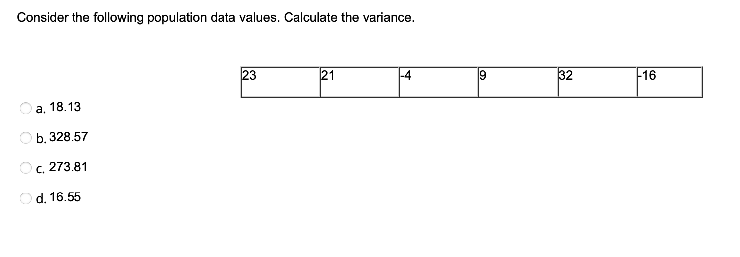 Solved Consider the following population data values. | Chegg.com
