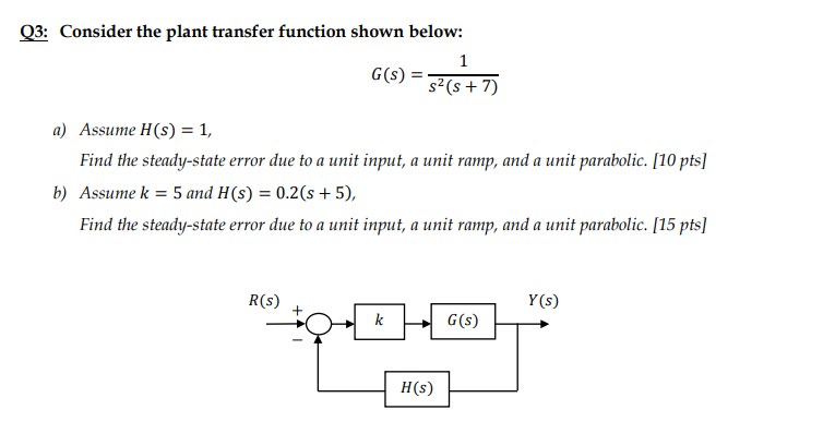 Solved Q3: Consider the plant transfer function shown below: | Chegg.com