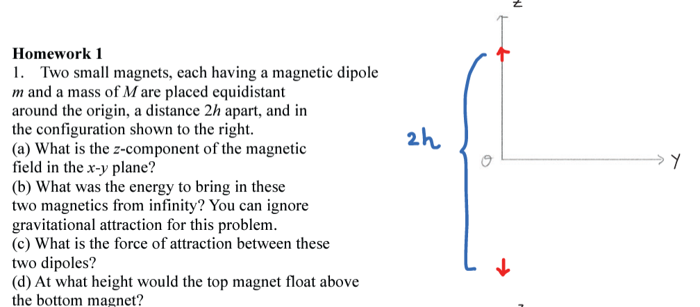 Solved Homework 1Two small magnets, each having a magnetic | Chegg.com