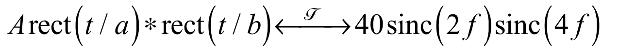 Solved Arect(t/a)∗rect(t/b) T40sinc(2f)sinc(4f)Which of the | Chegg.com