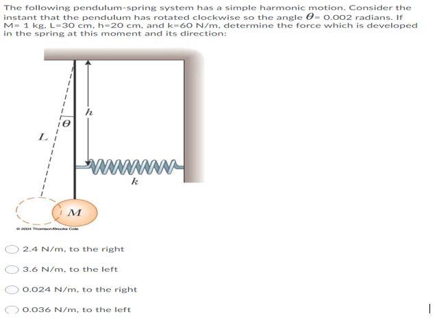 Solved The following pendulum-spring system has a simple | Chegg.com