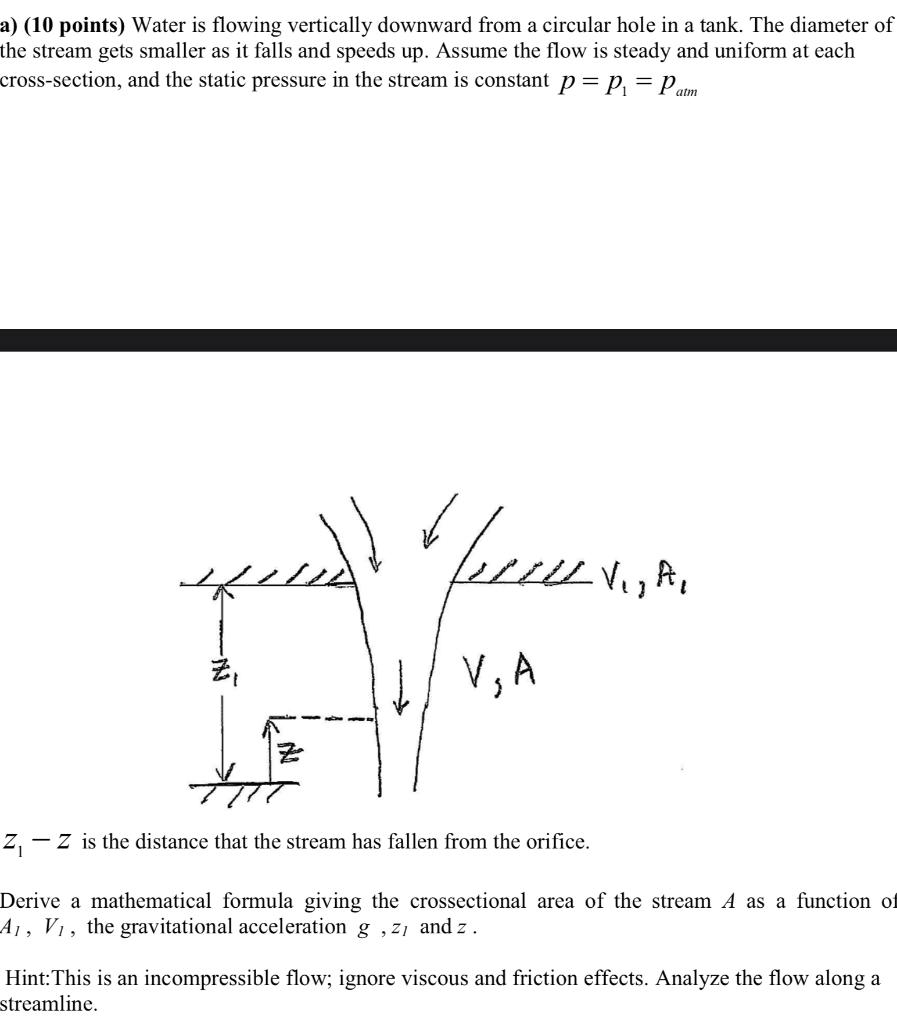 Solved a) (10 points) Water is flowing vertically downward | Chegg.com