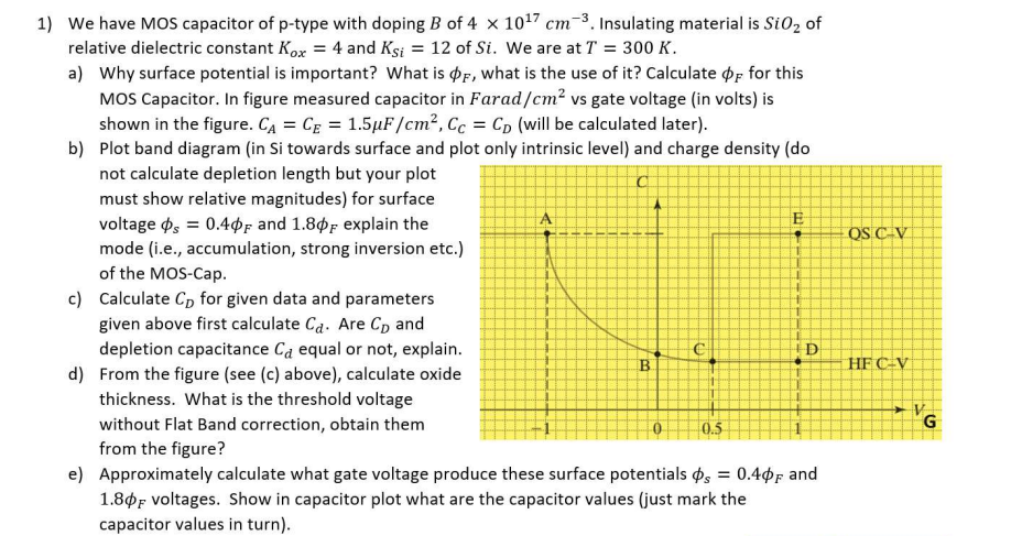 Solved Please Step By Step Help Me Solving This Problem The