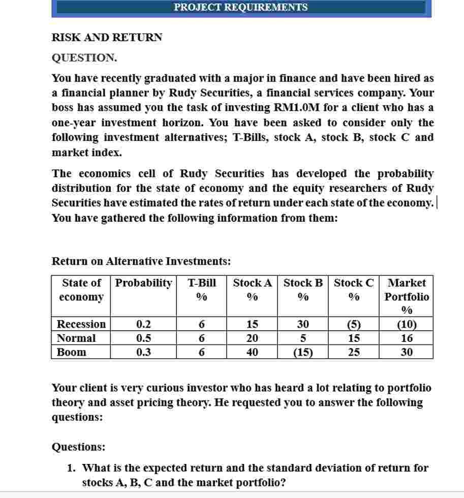 Solved RISK AND RETURN QUESTION. You have recently graduated | Chegg.com