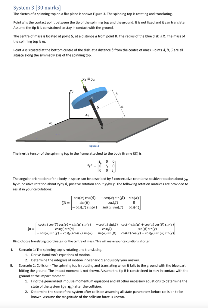 System 3 [30 marks] The sketch of a spinning top on a | Chegg.com