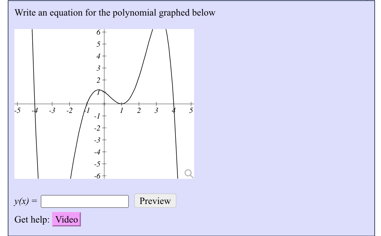 Solved Write an equation for the polynomial graphed | Chegg.com