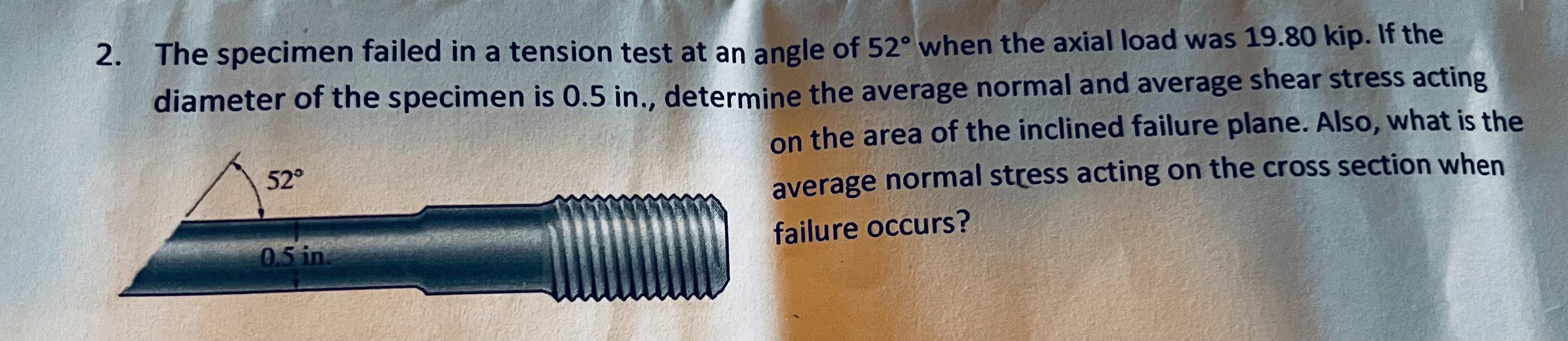 Solved The specimen failed in a tension test at an angle of | Chegg.com