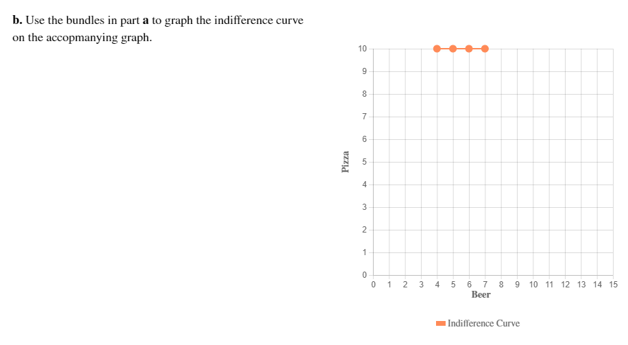 Solved Consumer Behavior – End of Chapter Problem Suppose | Chegg.com