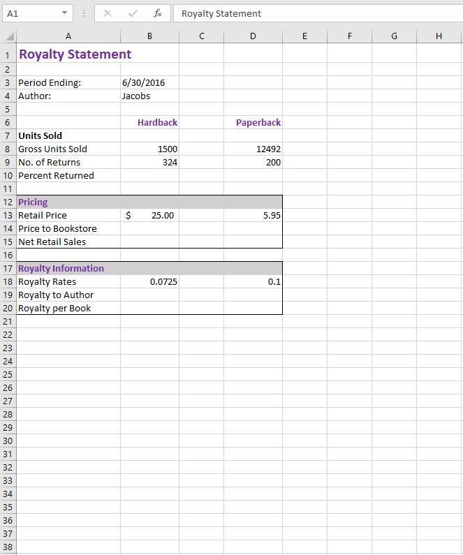 Solved A1 Royalty Statement 1 Royalty Statement 3 Period | Chegg.com
