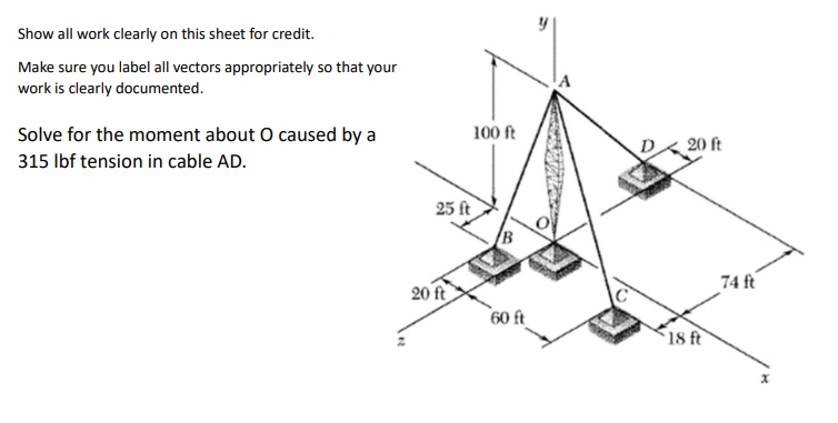 Solved Show all work clearly on this sheet for credit.Make | Chegg.com