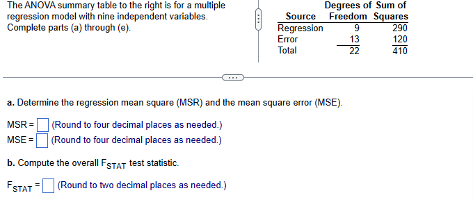 Solved The ANOVA summary table to the right is for a | Chegg.com