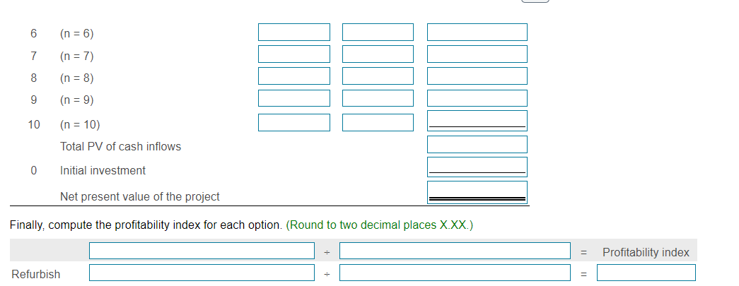 Solved Mandel Manufacturing, Inc. has a manufacturing | Chegg.com