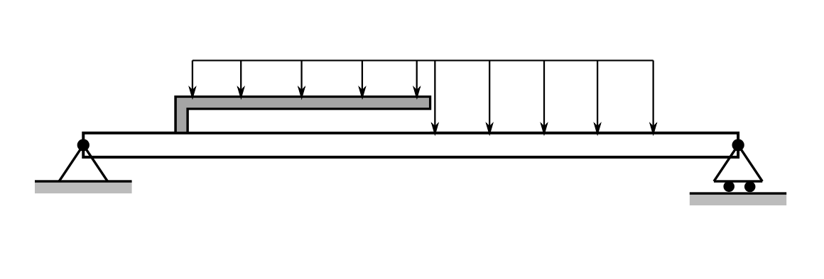 Solved Using the figure, invent a statics problem. Make a | Chegg.com