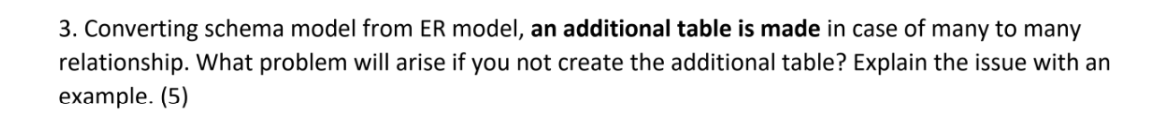 Solved 3. Converting schema model from ER model, an | Chegg.com