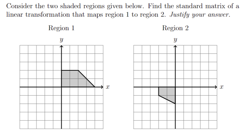 Consider the two shaded regions given below. Find the | Chegg.com