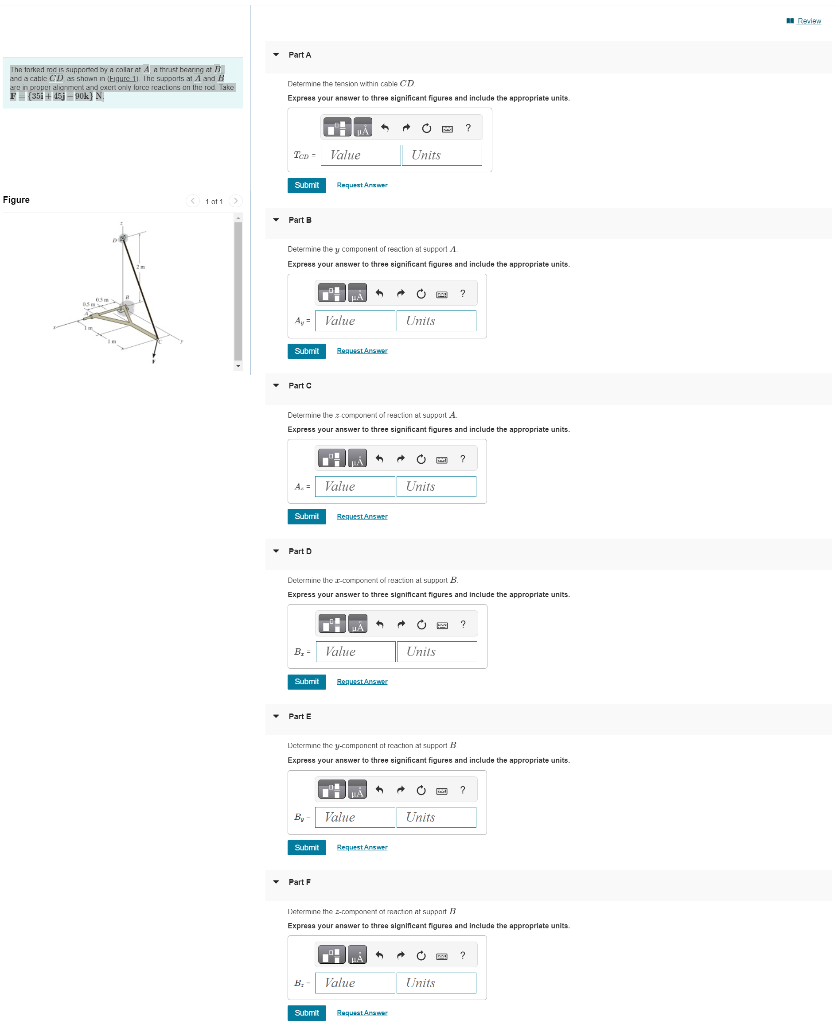 Solved The forked rod is supported by a collar at A , a | Chegg.com
