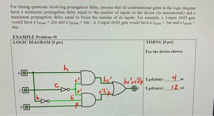 Time propagation delay in logic diagram | Chegg.com