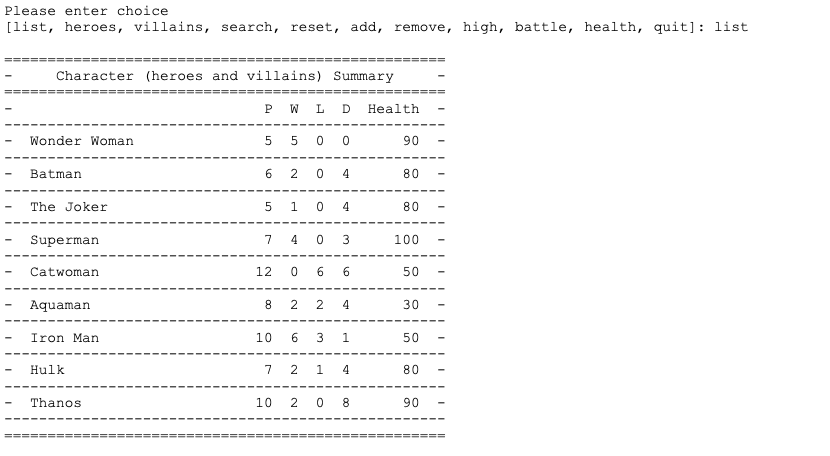Solved Hello I need help formatting this function: The | Chegg.com