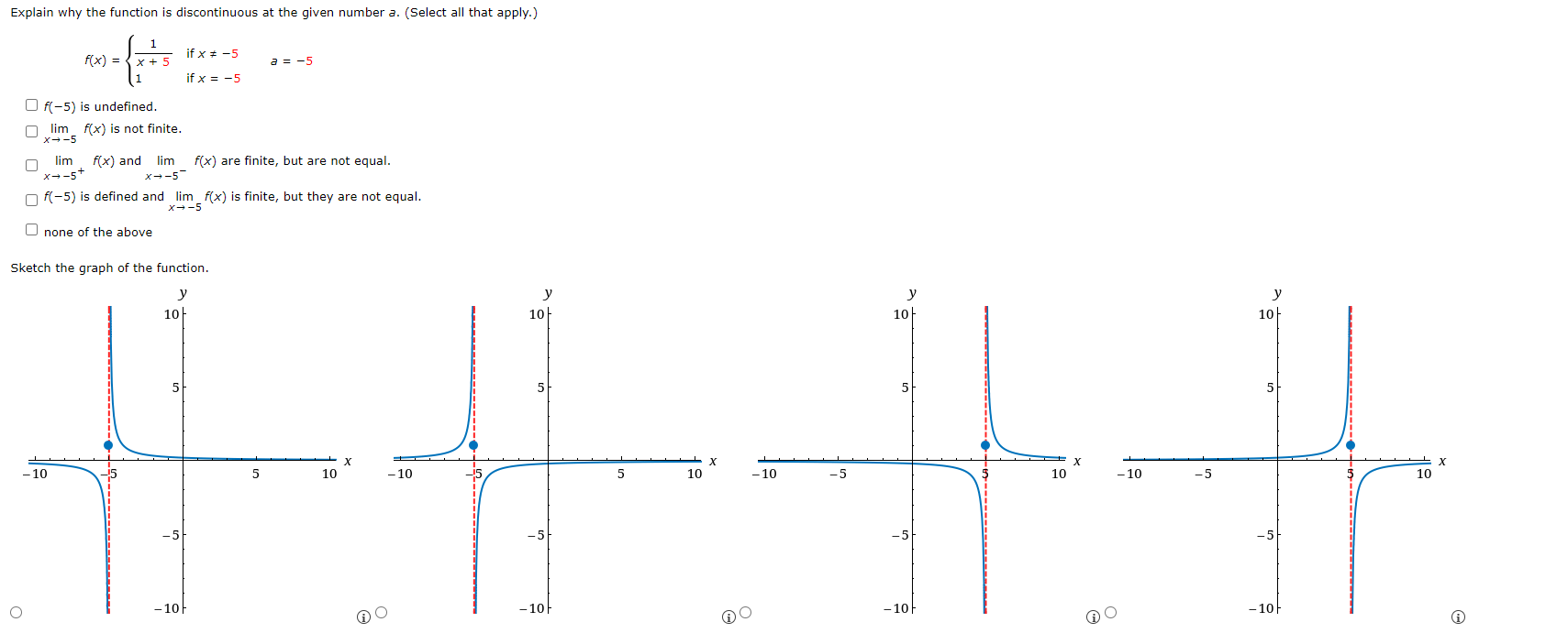 Solved Explain why the function is discontinuous at the | Chegg.com