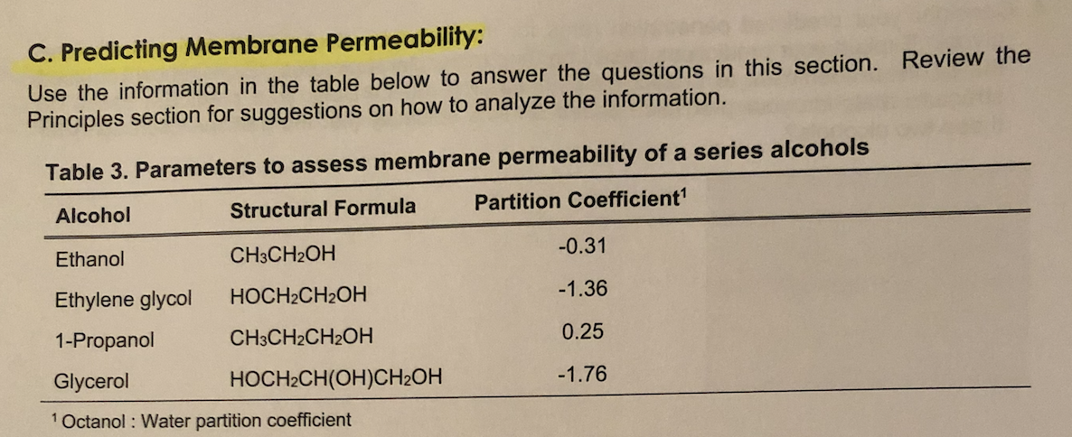 Solved C. Predicting Membrane Permeability: Use the | Chegg.com