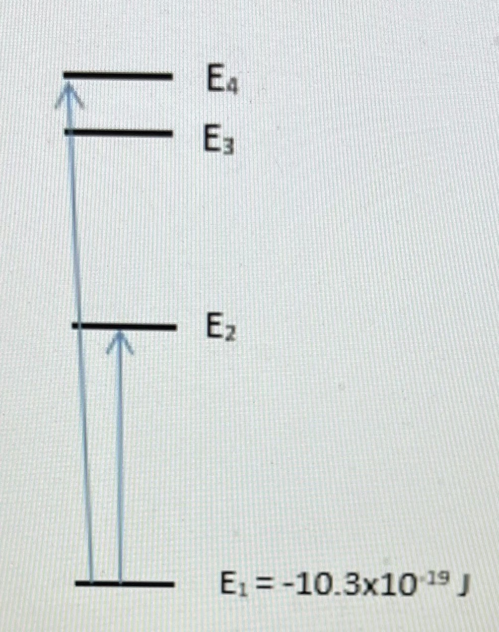 Solved Determine the wavelength of light emitted if an | Chegg.com