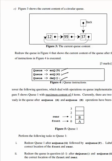 Solved c) Figure 3 shows the current content of a circular | Chegg.com