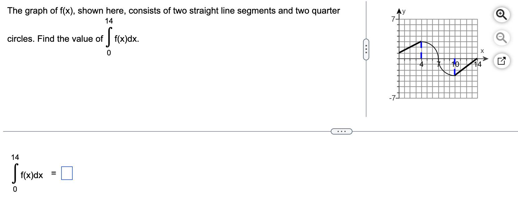 Solved The graph of f(x), shown here, consists of two | Chegg.com