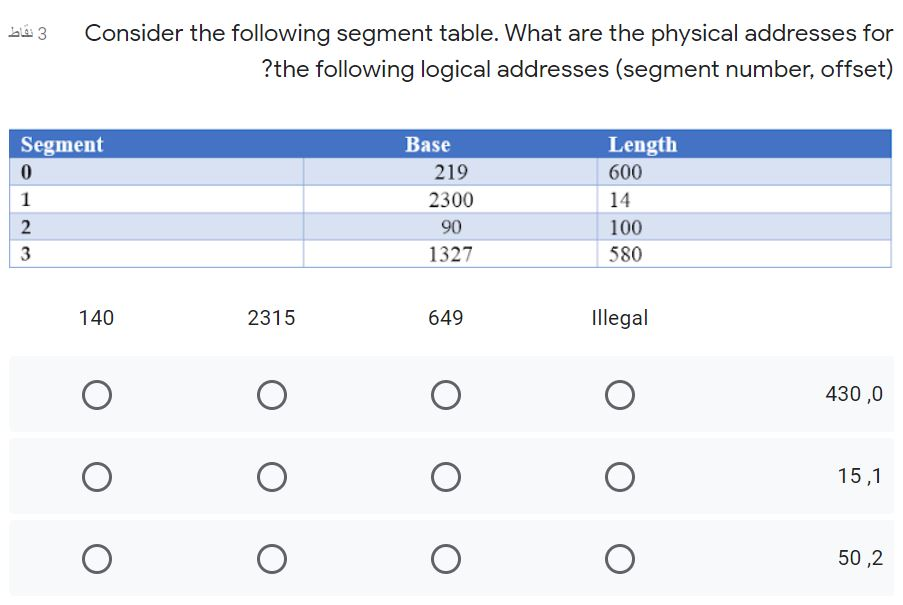 Solved 3 نقاط Consider The Following Segment Table What Are 