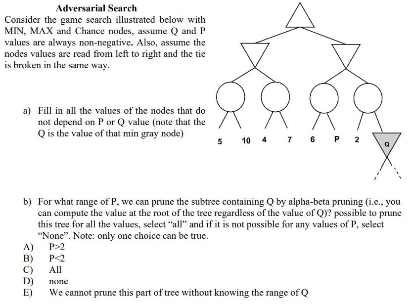 Adversarial Search Consider the game search | Chegg.com