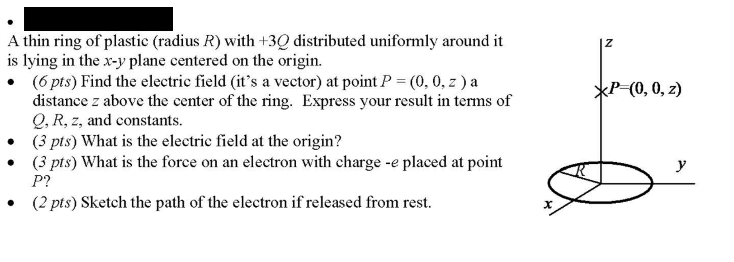 Solved Z *P-0, 0, 2) A thin ring of plastic (radius R) with | Chegg.com