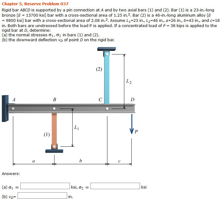 Solved Chapter 5, Reserve Problem 037 Rigid bar ABCD is | Chegg.com
