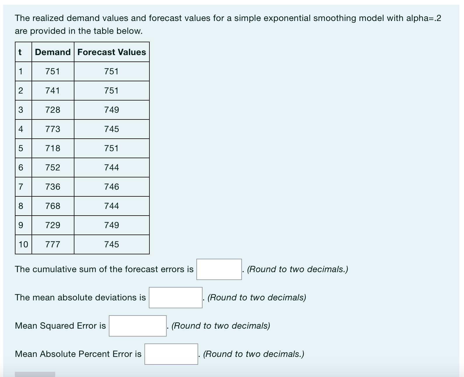 Solved The realized demand values and forecast values for a | Chegg.com
