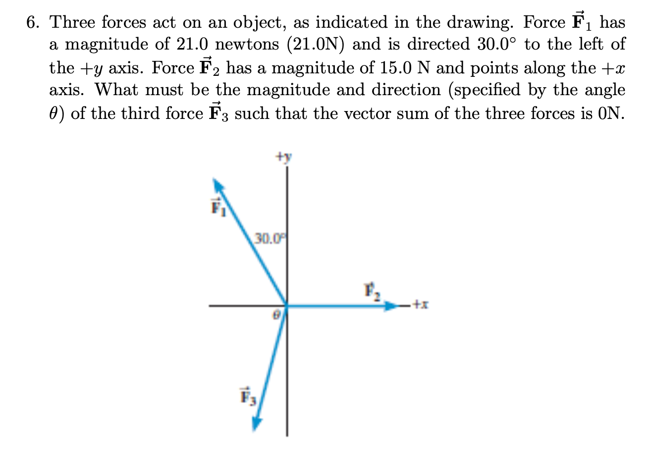 Solved 6 Three Forces Act On An Object As Indicated In The