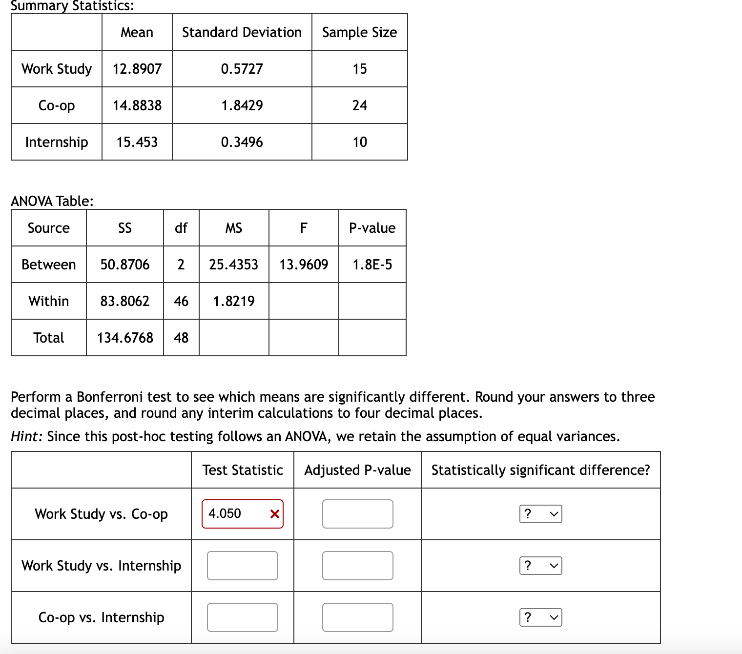 Solved The following three independent random samples are | Chegg.com