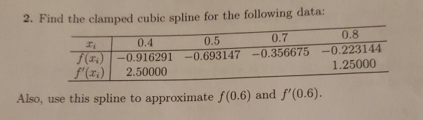 Solved 0.7 2. Find the clamped cubic spline for the | Chegg.com