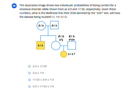 Solved The associated image shows two individuals | Chegg.com