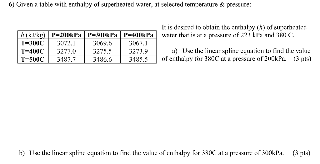 Solved 6) Given a table with enthalpy of superheated water, | Chegg.com