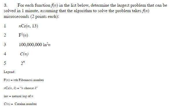 Solved 3. For each function fin) in the list below, | Chegg.com