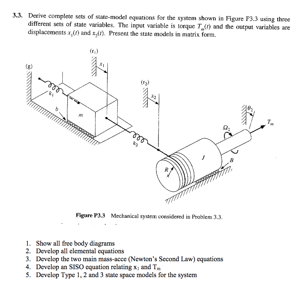 Solved 3.3. Derive complete sets of state-model equations | Chegg.com