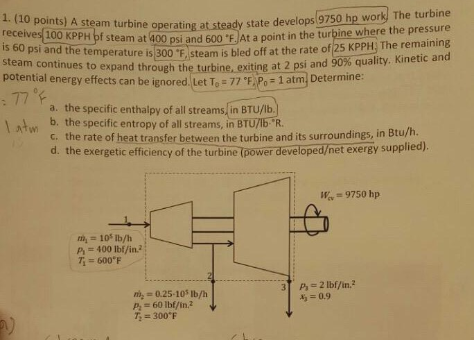 Solved 1. (10 points) A steam receives 100 KPPH pf is 60 psi | Chegg.com