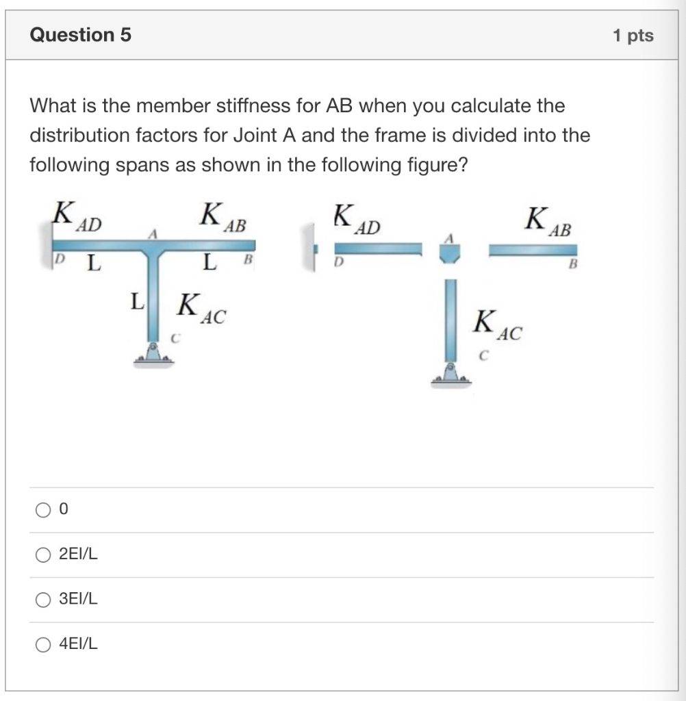 Solved Question 7 1 pts What is the bending stiffness for | Chegg.com
